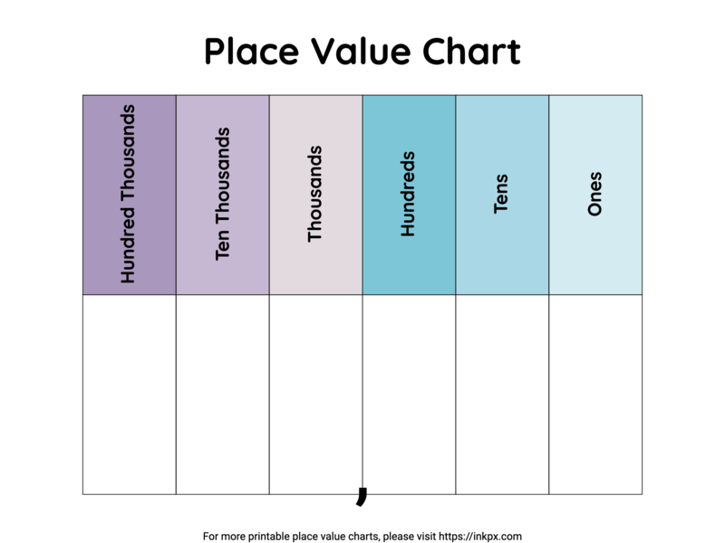 Free Printable Place Value Charts In PDF PNG And JPG Formats InkPx Free Printable Place Value Charts In PDF PNG And JPG Formats InkPx