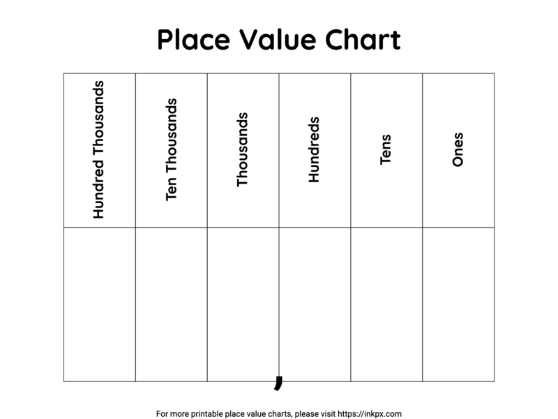 Free Printable Place Value Charts In PDF PNG And JPG Formats InkPx Free Printable Place Value Charts In PDF PNG And JPG Formats InkPx