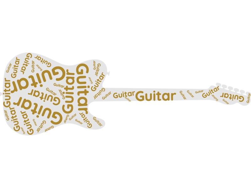 Guitar Word Cloud · InkPx