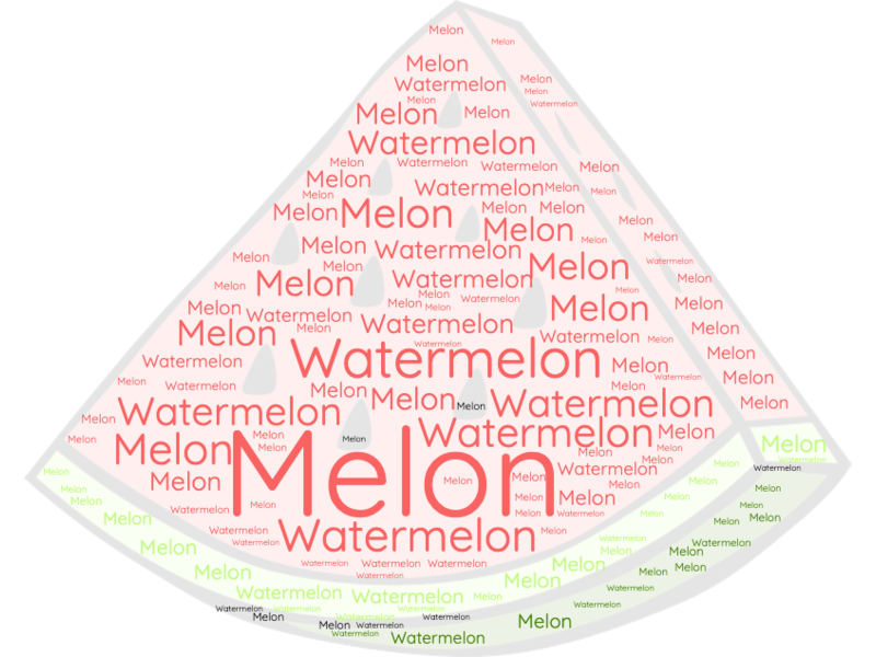 Watermelon Word Cloud · InkPx