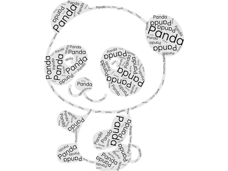 Panda Word Cloud · InkPx