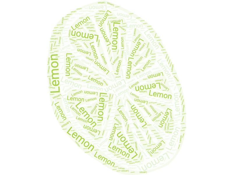 Lemon Word Cloud · InkPx