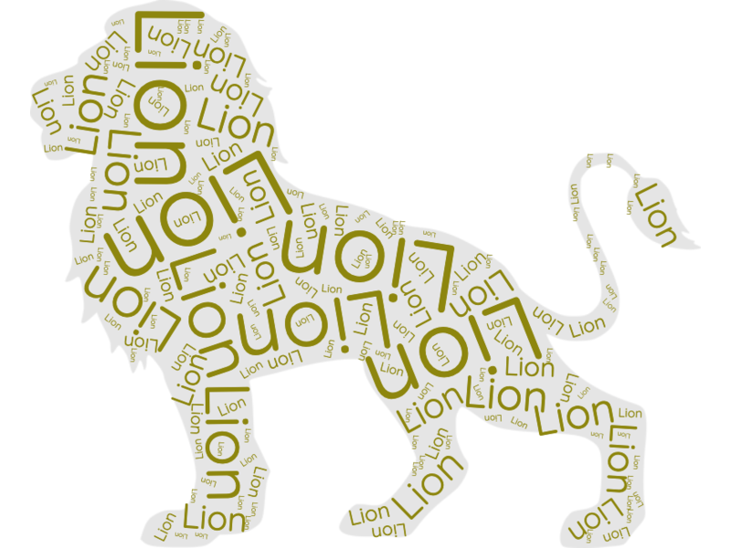 Lion Word Cloud · InkPx