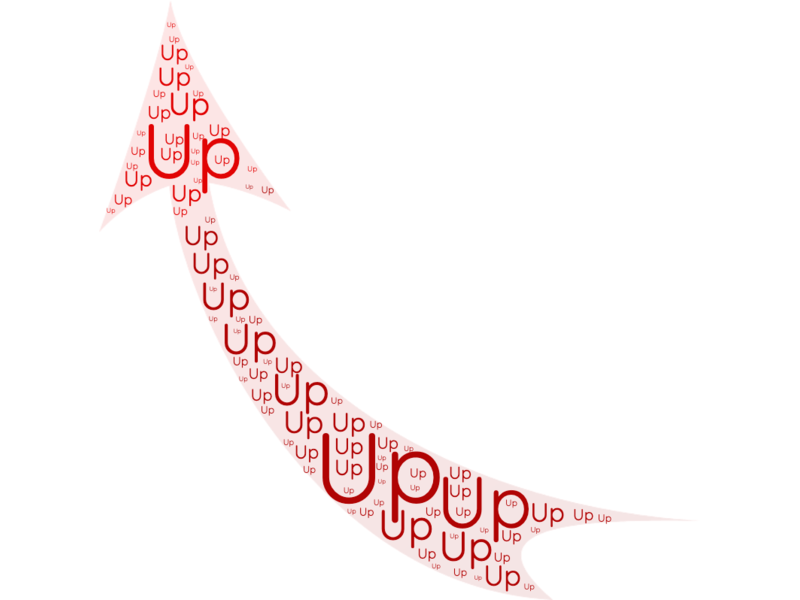 Up Word Cloud · InkPx
