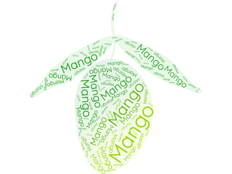 Mango Word Cloud · InkPx