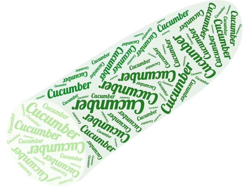 Cucumber Word Cloud · InkPx