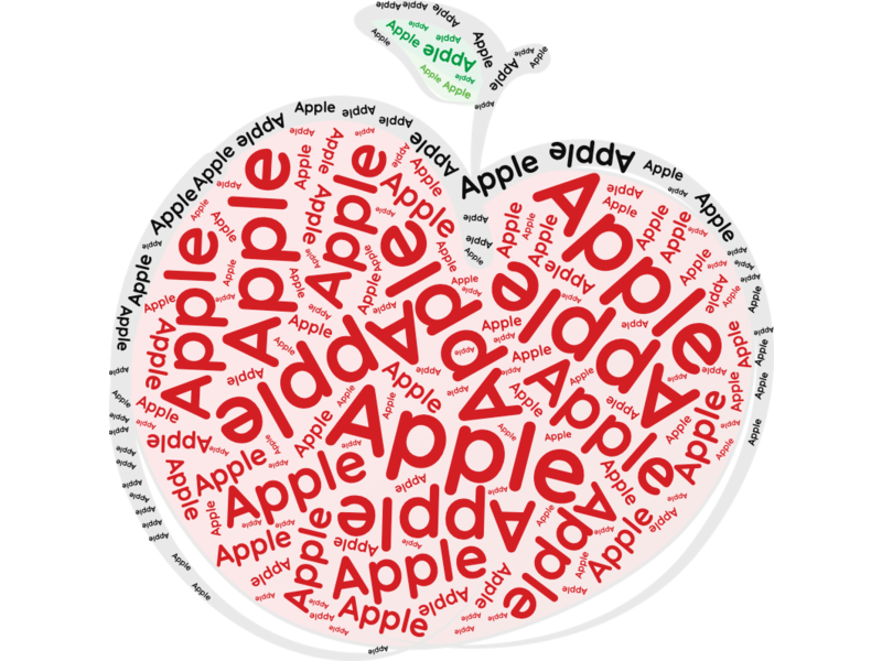 Apple Word Cloud · InkPx