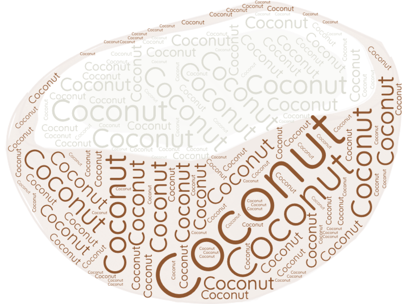 Coconut Word Cloud · InkPx