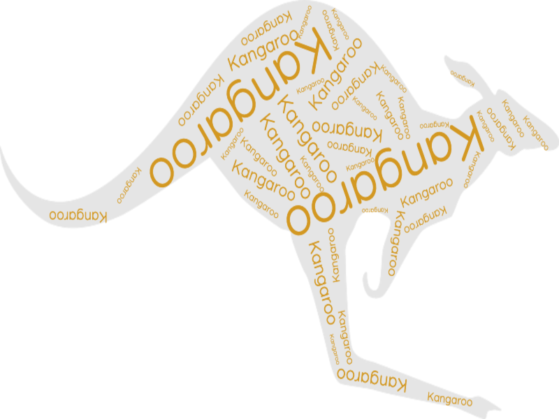 Kangaroo Word Cloud · InkPx