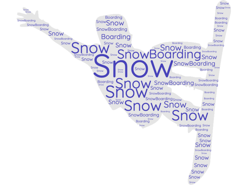SnowBoarding Word Cloud · InkPx