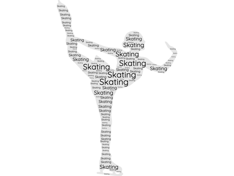 Skating Word Cloud · InkPx