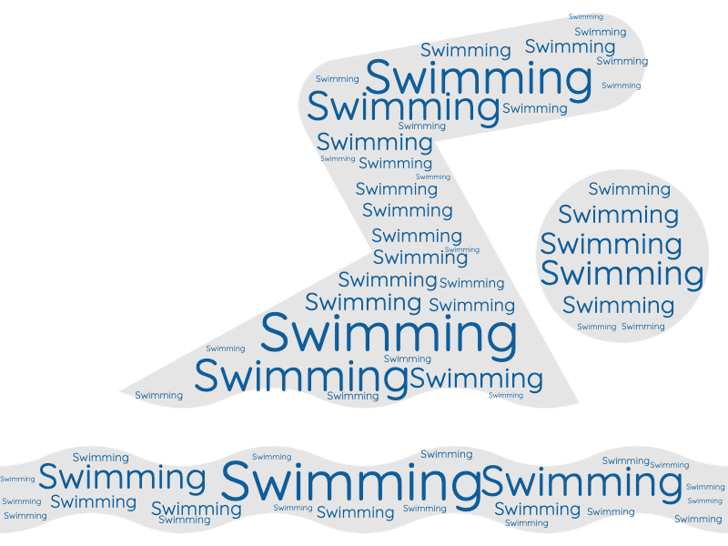 Swimming Word Cloud · InkPx