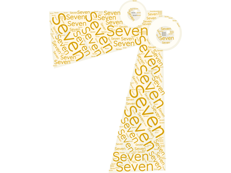 Number Word Cloud Generator · InkPx