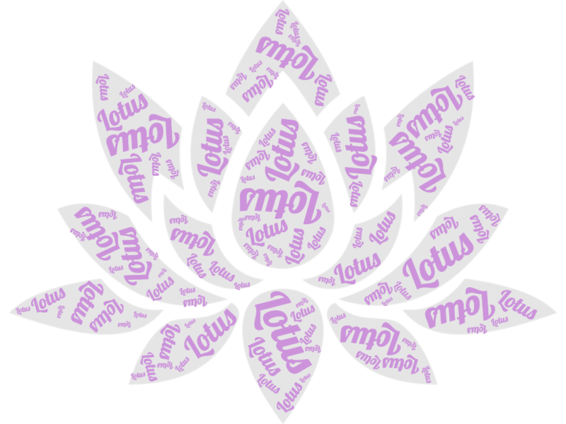 Lotus Word Cloud · InkPx