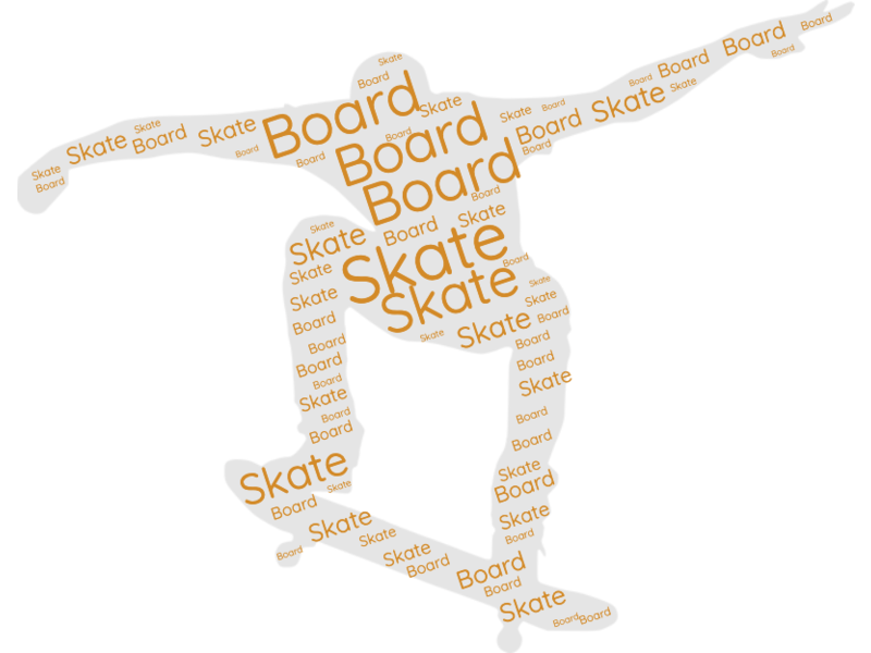 Skateboarding Word Cloud · InkPx